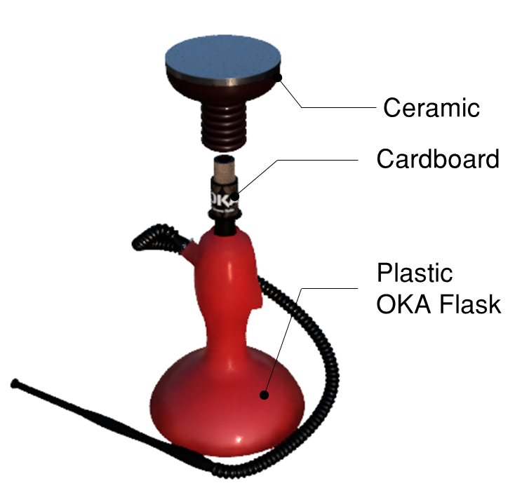 OKA-Easiest Professional Hookah in the World – OKA egypt