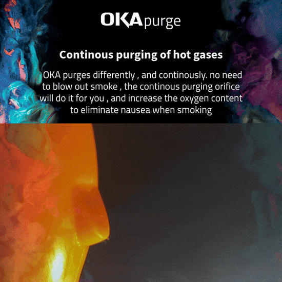 OKA-Easiest Professional Hookah in the World – OKA egypt